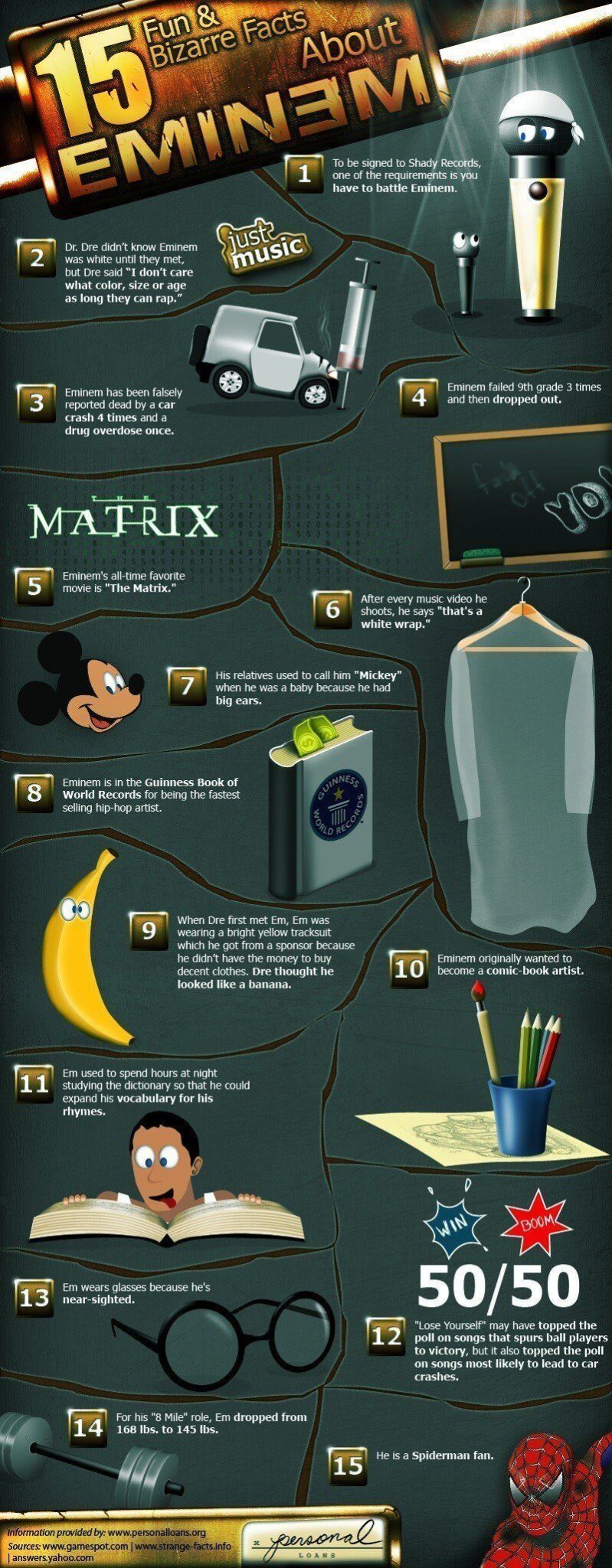 15 Fun Facts About Eminem InfoGraphic - The Fact Site