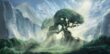 Facts About The Garden Of Eden - The Fact Site