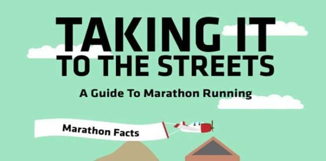 Facts About Marathon Running InfoGraphic - The Fact Site