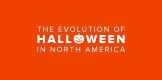 The Evolution of Halloween in North America Infographic - The Fact Site