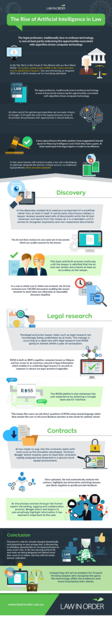The Rise of Artificial Intelligence in Law Infographic - The Fact Site