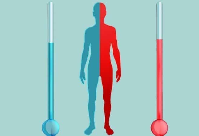 8 Things Your Mind & Body Are Doing While You Sleep - The Fact Site