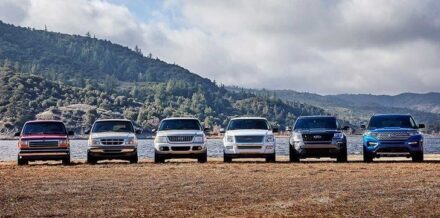 The History Of Ford Motor Company - The Fact Site