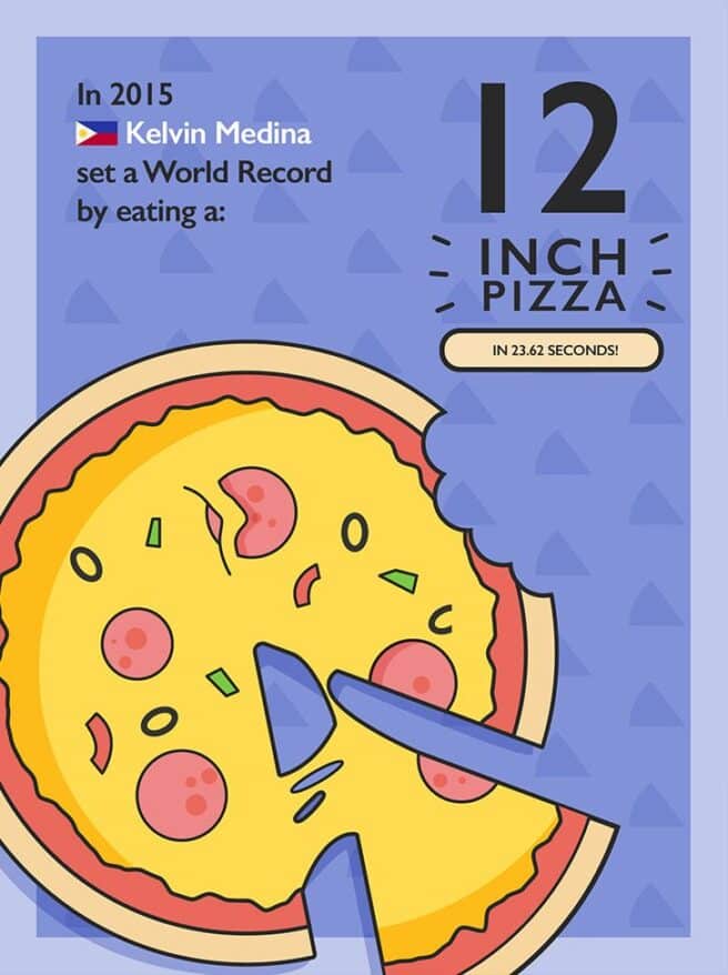 Facts About 9 Insane Record-Breaking Food Challenges - The Fact Site
