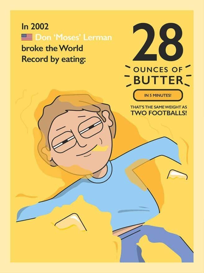 Facts About 9 Insane Record-Breaking Food Challenges - The Fact Site