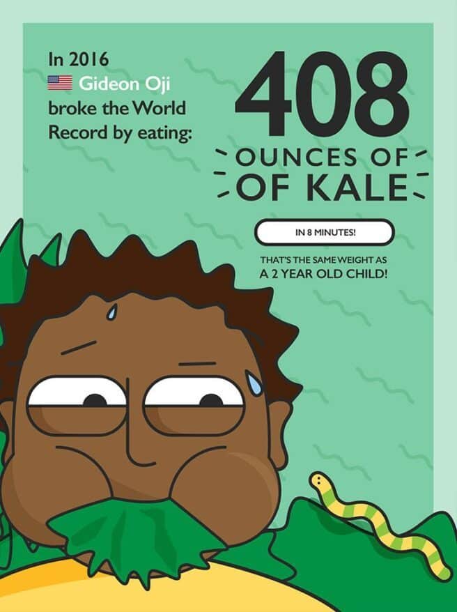 Facts About 9 Insane Record-Breaking Food Challenges - The Fact Site