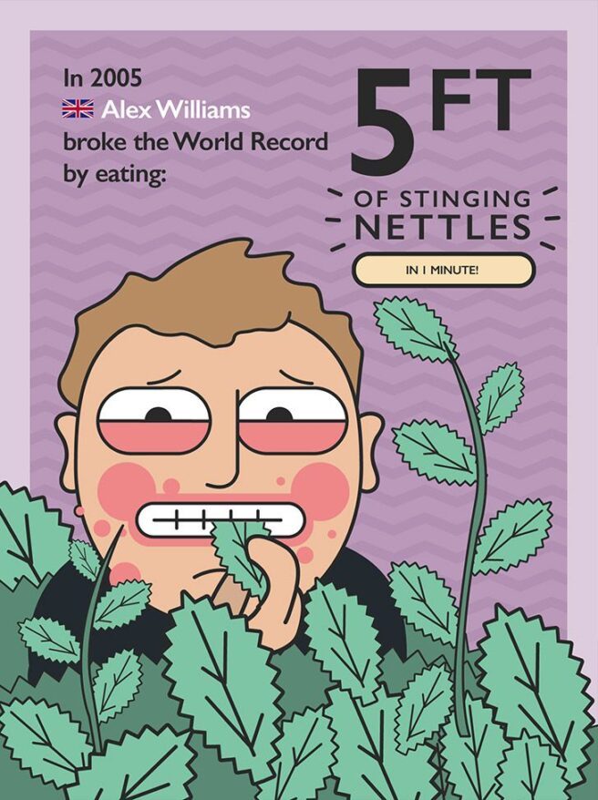 Facts About 9 Insane Record-Breaking Food Challenges - The Fact Site
