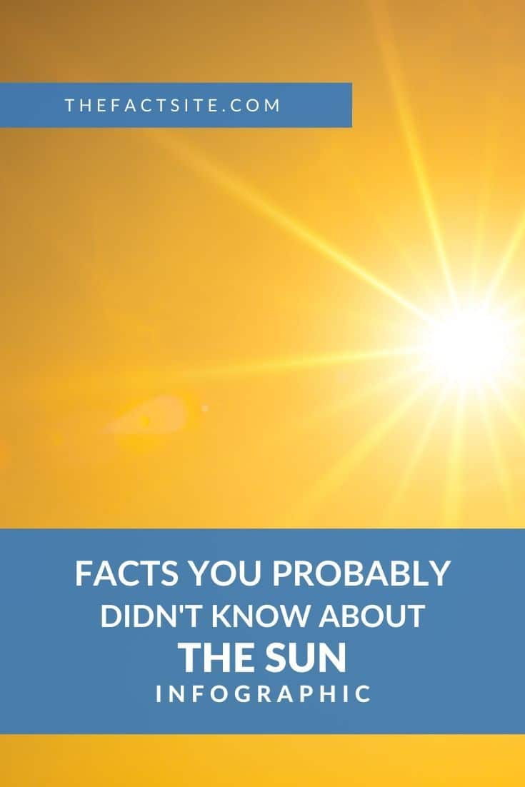 Facts You Probably Don’t Know About The Sun - The Fact Site