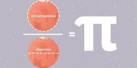 What is Pi? - The Fact Site