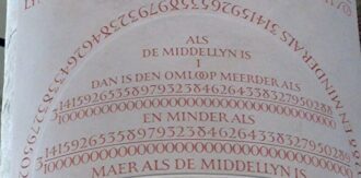 What is Pi? - The Fact Site