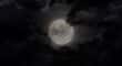 What Are The Different Types Of Moon? - The Fact Site