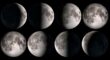What Are The Different Types Of Moon? - The Fact Site