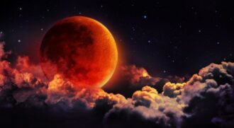What Are The Different Types Of Moon? - The Fact Site