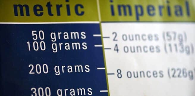 Why Doesn't The U.S. Use The Metric System? - The Fact Site