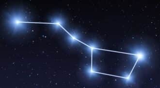 Is The Big Dipper A Constellation? - The Fact Site