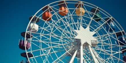 National Ferris Wheel Day | February 14 - The Fact Site