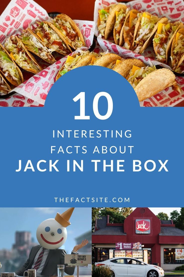 10 Interesting Facts About Jack In The Box - The Fact Site