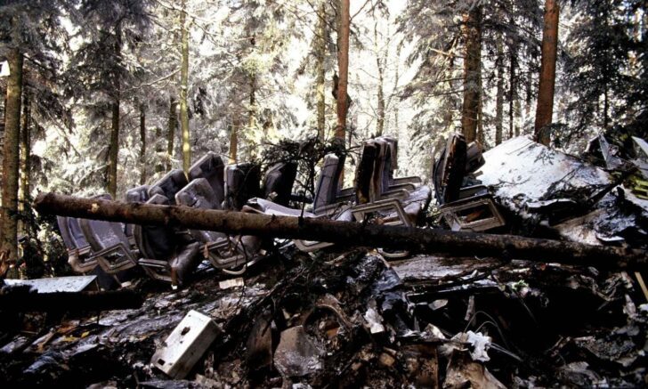 January 20: Facts & Historical Events On This Day - The Fact Site