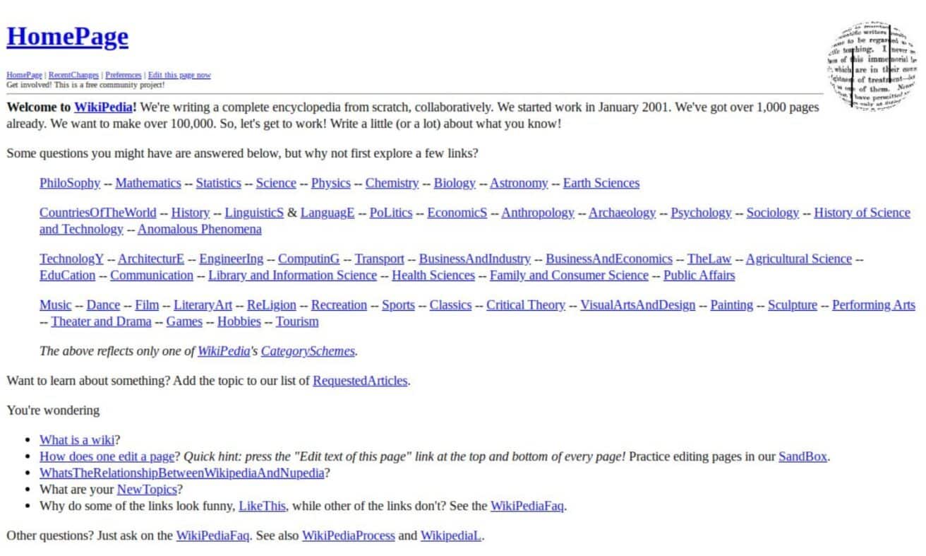 January 15: Facts & Historical Events On This Day - The Fact Site