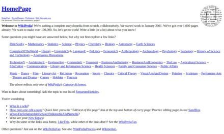 2001: Facts & Events That Happened in This Year - The Fact Site