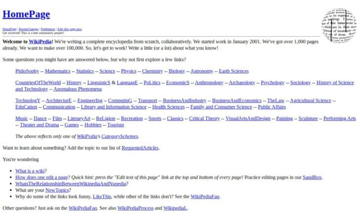 January 15: Facts & Historical Events On This Day - The Fact Site