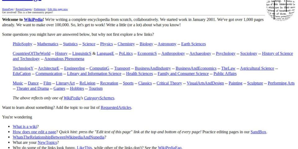 2001: Facts & Events That Happened in This Year - The Fact Site