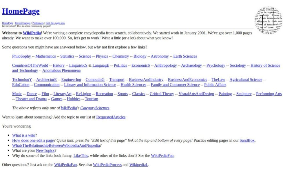 January 15: Facts & Historical Events On This Day - The Fact Site