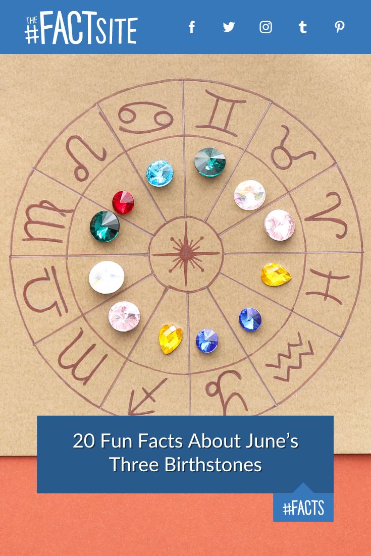 20 Fun Facts About June’s Three Birthstones - The Fact Site