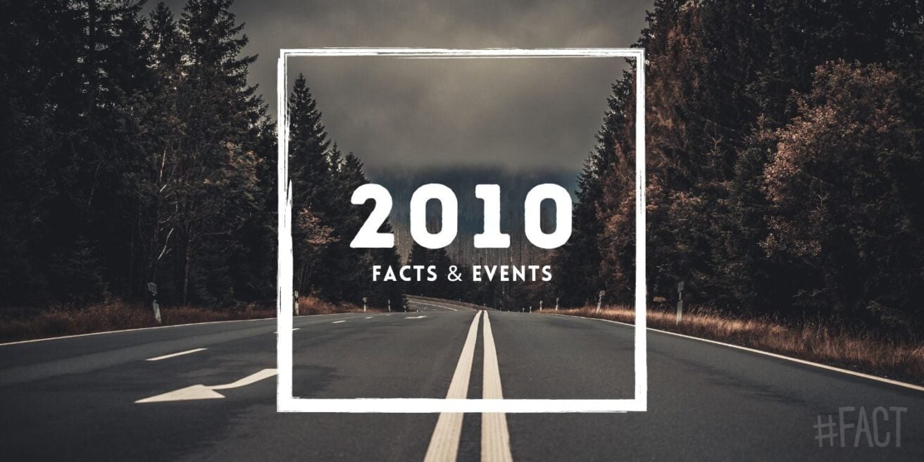 2010: Facts & Events That Happened in This Year - The Fact Site