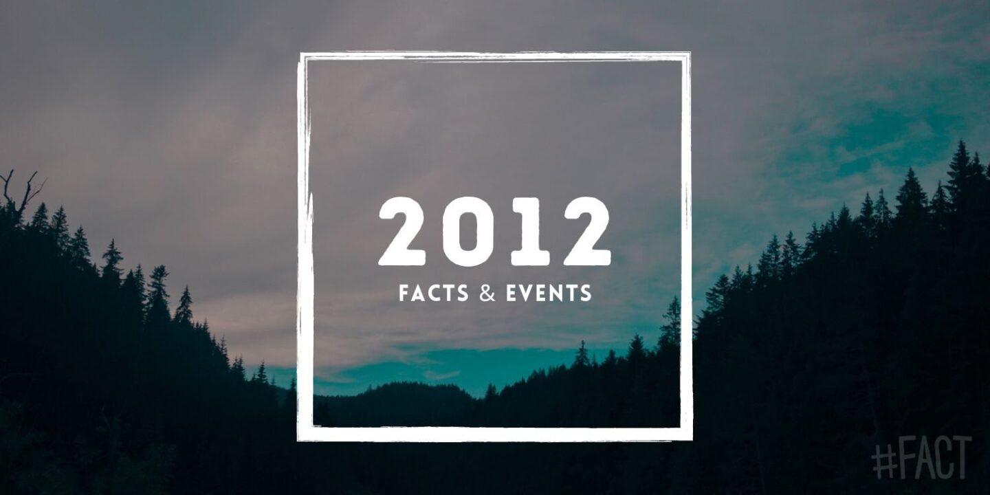 2012: Facts & Events That Happened in This Year - The Fact Site
