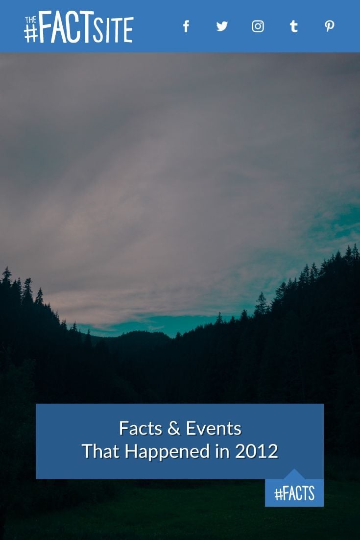 2012: Facts & Events That Happened in This Year - The Fact Site