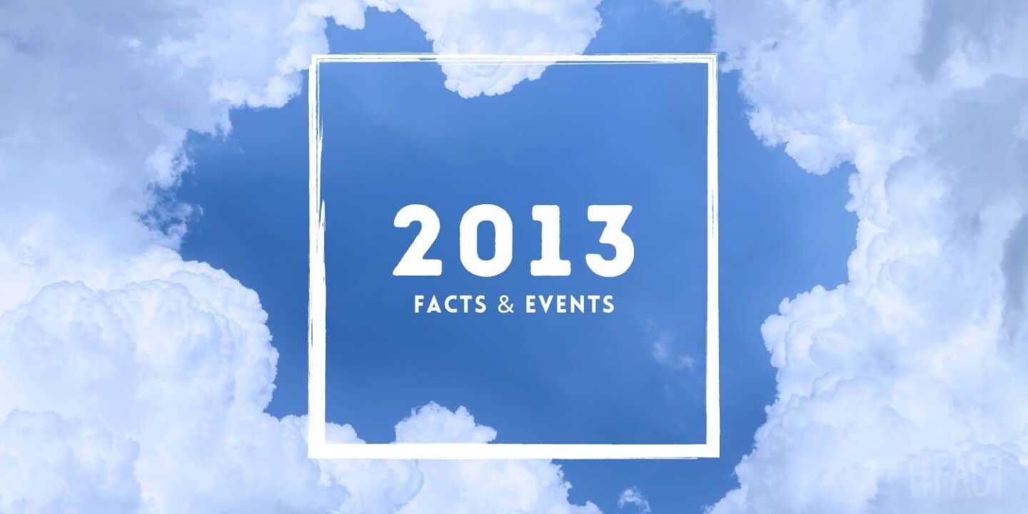 2013: Facts & Events That Happened in This Year - The Fact Site