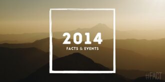 2014: Facts & Events That Happened in This Year - The Fact Site