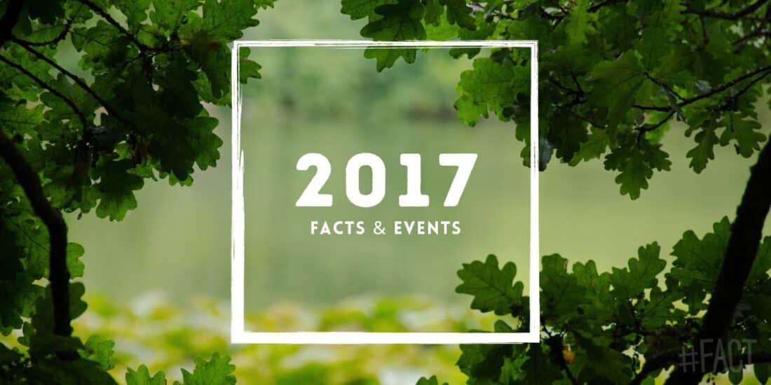 2017: Facts & Events That Happened in This Year - The Fact Site