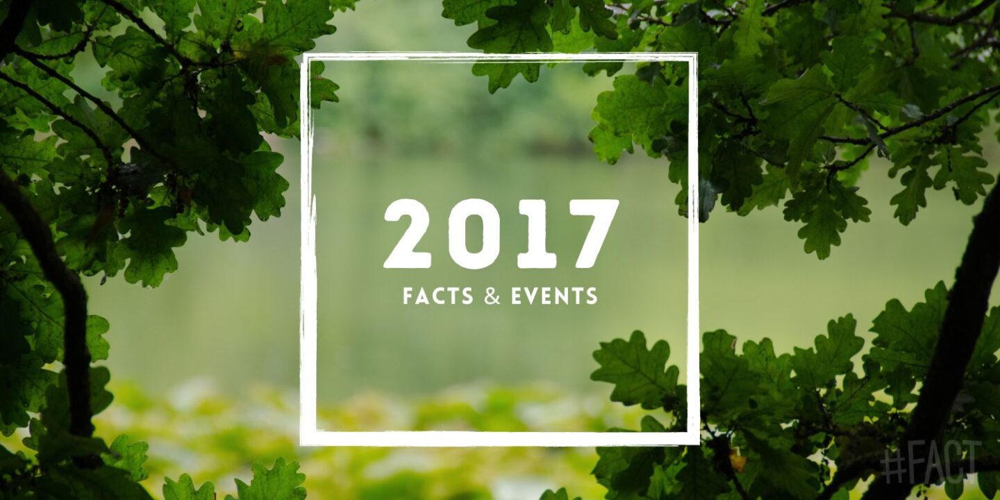 2017: Facts & Events That Happened in This Year - The Fact Site