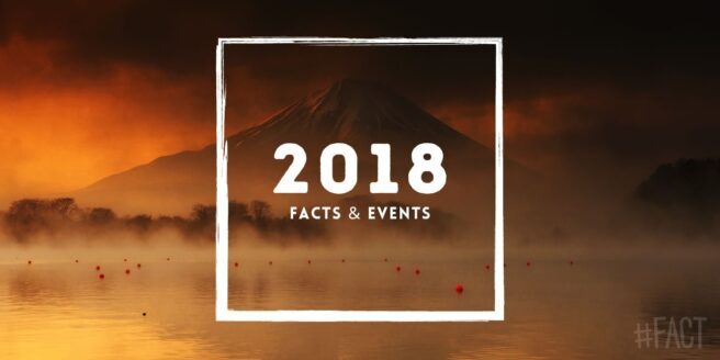 2018: Facts & Events That Happened in This Year - The Fact Site