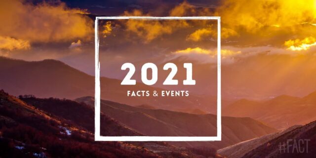 2021: Facts & Events That Happened in This Year - The Fact Site