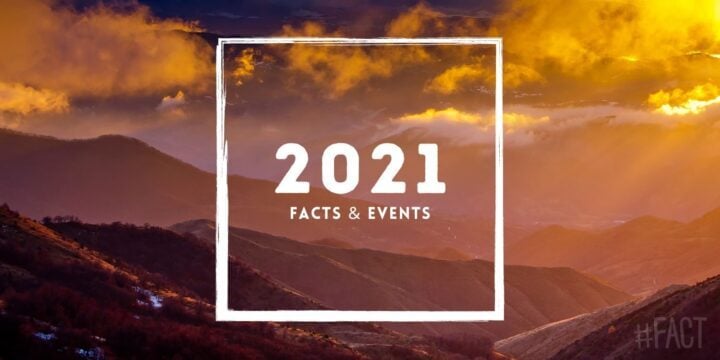 2021: Facts & Events That Happened in This Year - The Fact Site