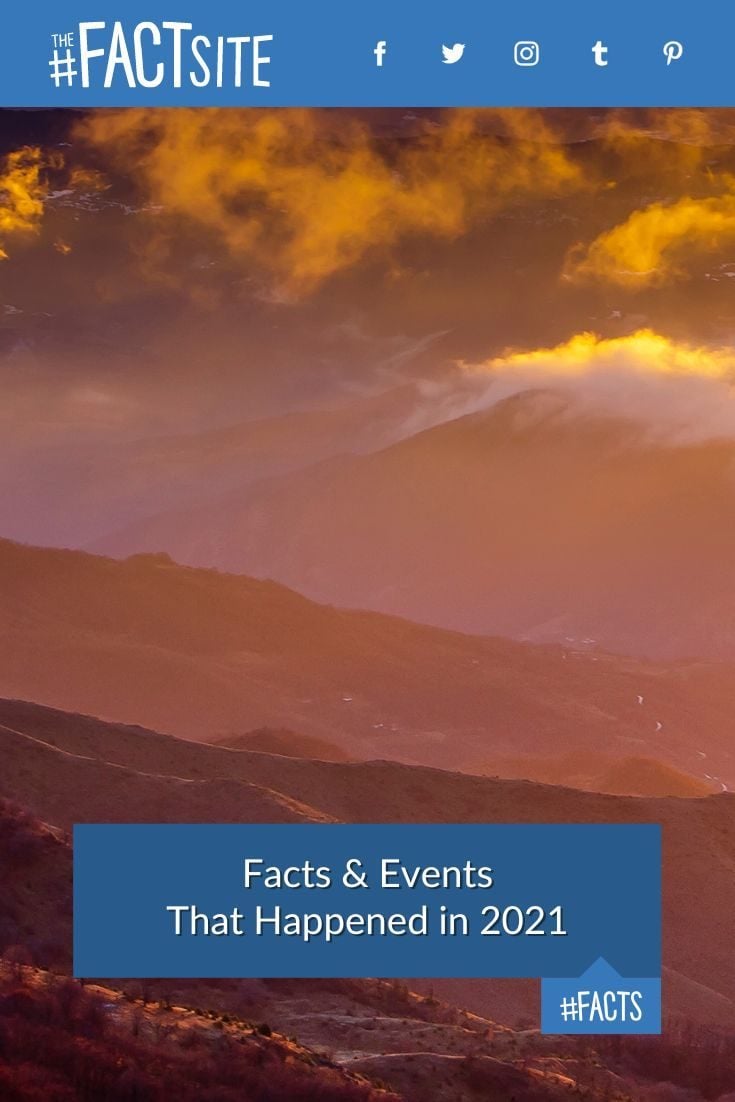 2021: Facts & Events That Happened in This Year - The Fact Site