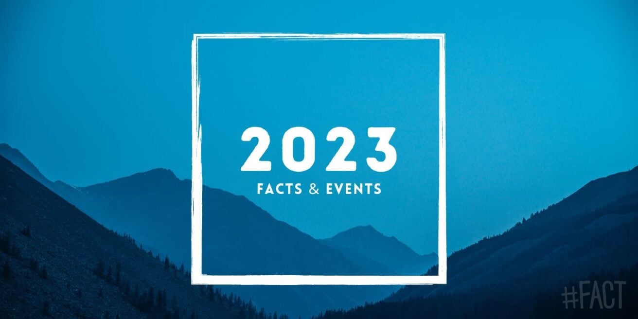 2023: Facts & Events That Happened in This Year - The Fact Site