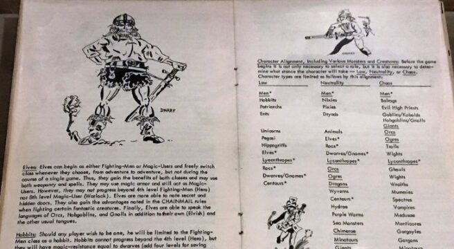 20 Dungeons and Dragons Facts to Satisfy Your Inner Geek - The Fact Site