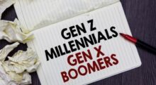 15 Interesting Facts About Generation Z (1997-2012) - The Fact Site
