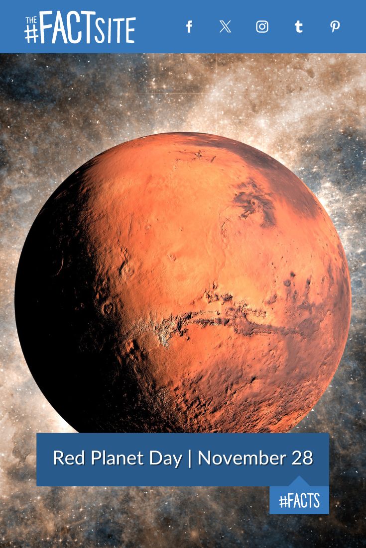 Red Planet Day | November 28 - The Fact Site