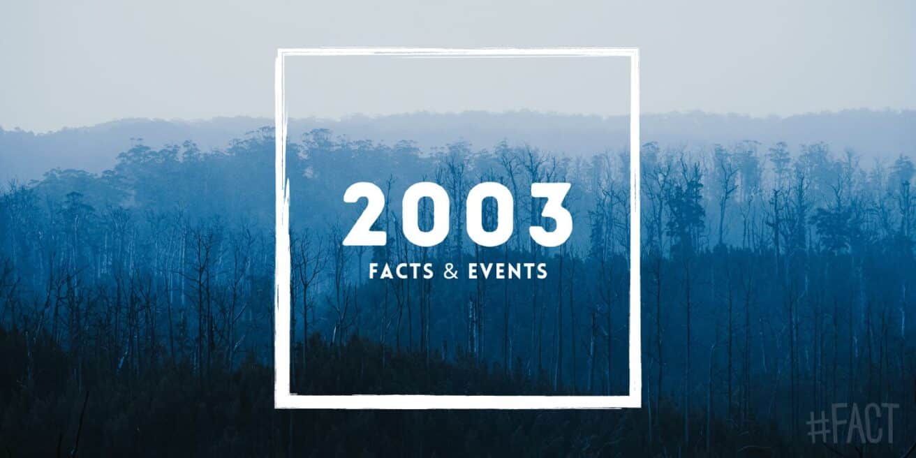 2003: Facts & Events That Happened in This Year - The Fact Site