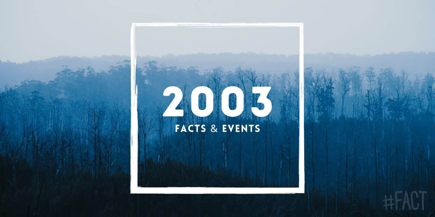 2003: Facts & Events That Happened in This Year - The Fact Site