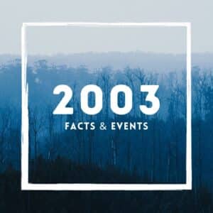 27 Interesting Facts About the United Kingdom - The Fact Site