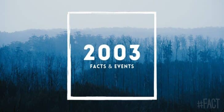 2003: Facts & Events That Happened in This Year - The Fact Site