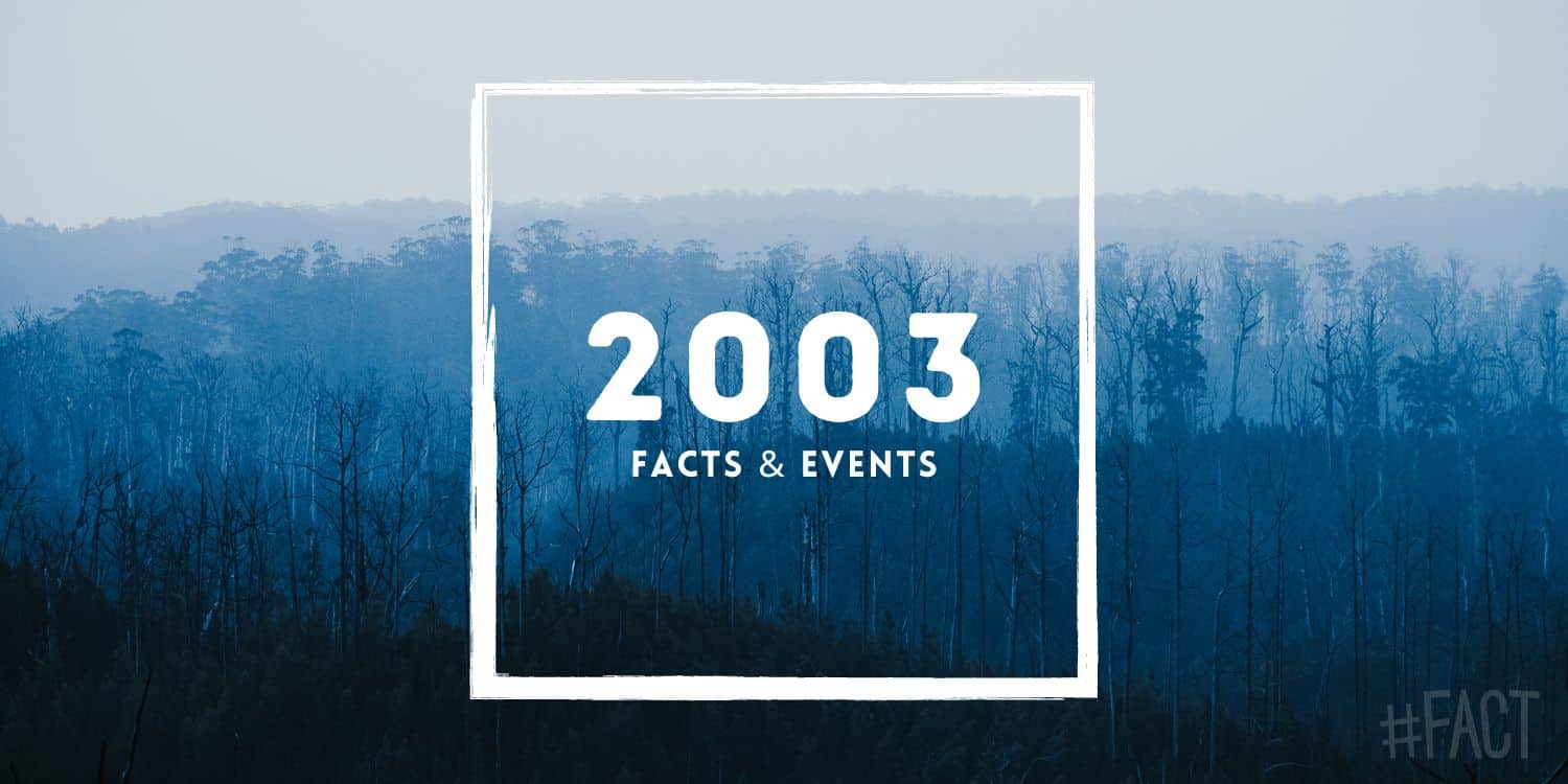 2003: Facts & Events That Happened in This Year - The Fact Site