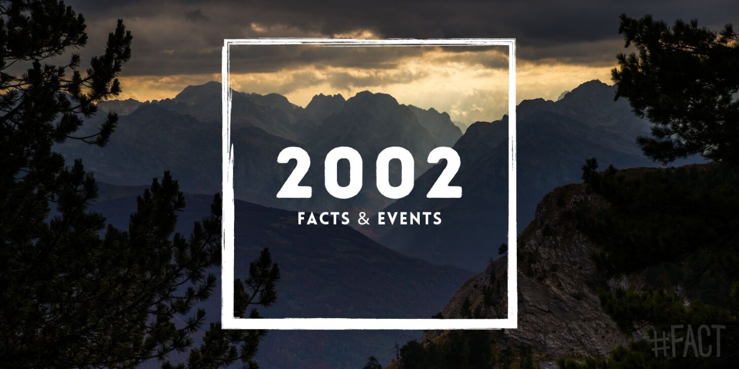 2002: Facts & Events That Happened in This Year - The Fact Site