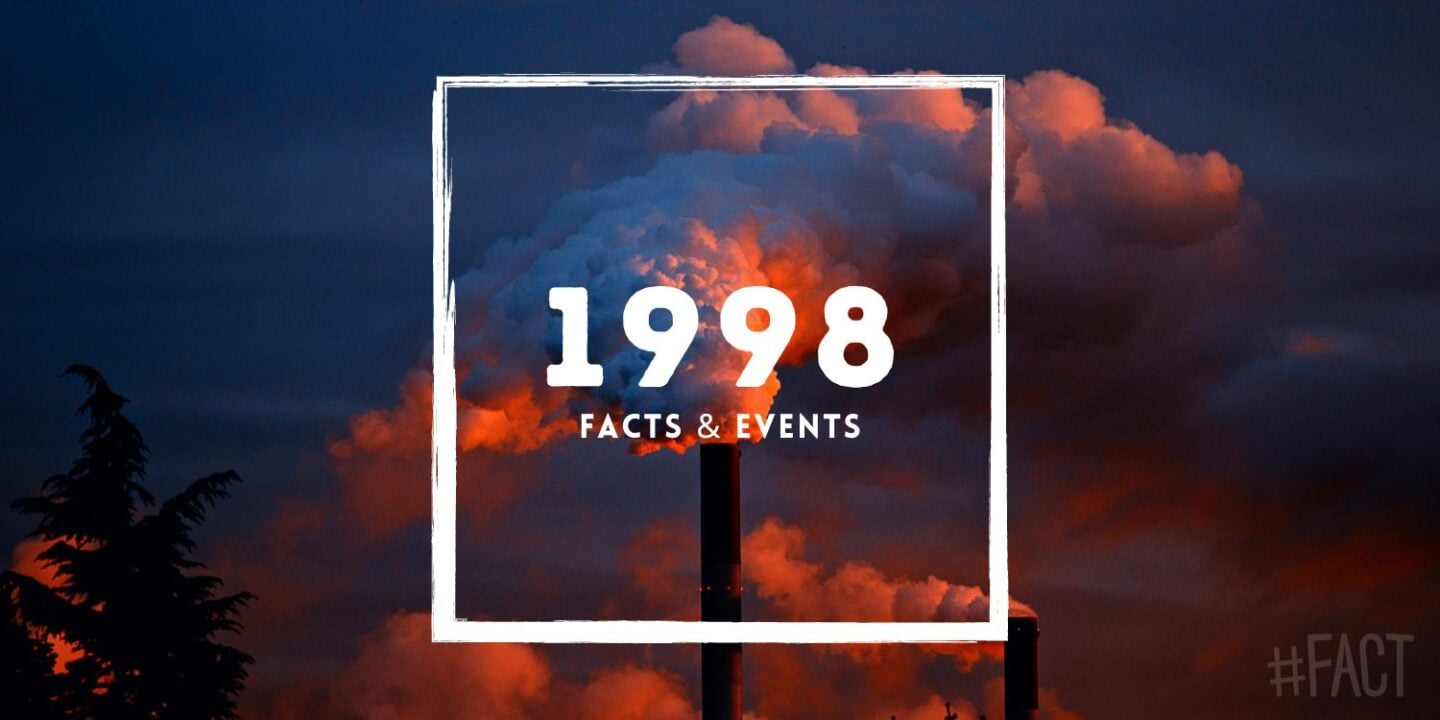 1998: Facts & Events That Happened in This Year - The Fact Site
